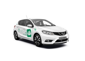 Private lease, car sharing, elektrische mobiliteit ... : de vijf werken ...