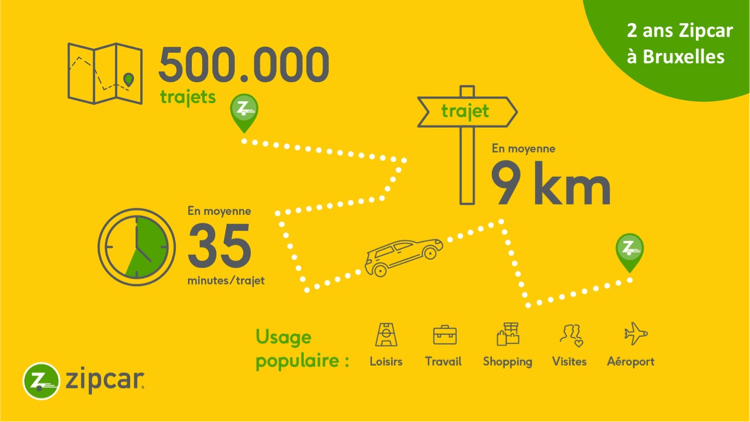 Zipcar étend sa zone d’autopartage au quartier de l’OTAN - FLEET